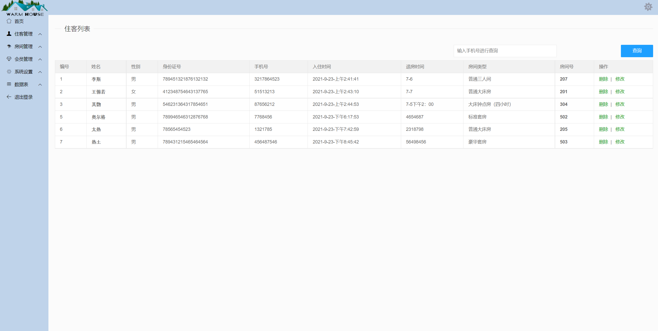 Javaweb基于ssm的酒店管理系统源码该系统是一个基于javaweb的酒店管理系统。 前端用到了 Htmlcssjsjquery Csdn博客