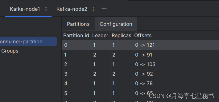 kafka3.7 集群 docker部署 springboot_docker搭建kafka3.7.0-CSDN博客