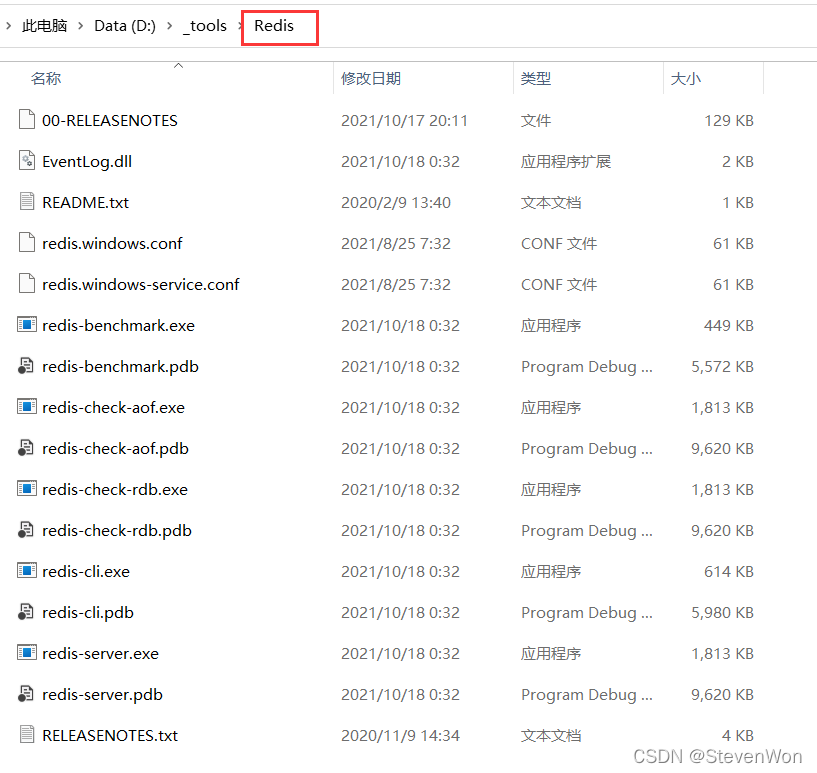 Windows下安装Redis_redis window-CSDN博客