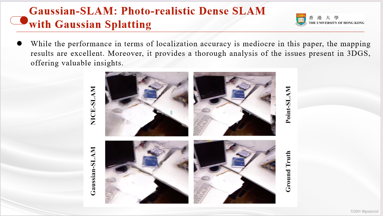 Paper Survey——3DGS-SLAM_gs-slam复现-CSDN博客