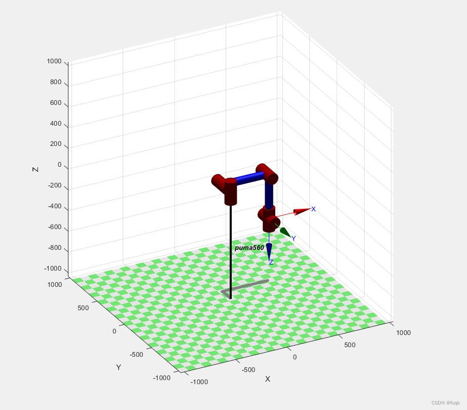 机械臂避障与轨迹规划仿真-CSDN博客