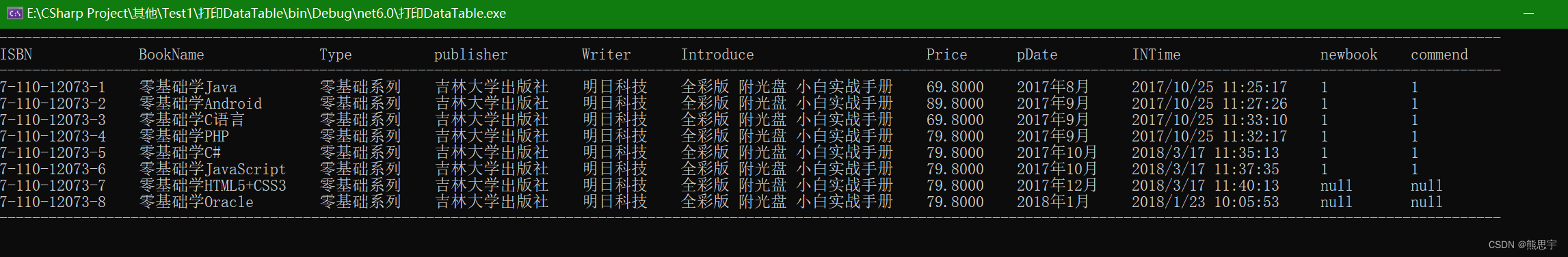 C# 在控制台整齐的输出 DataTable_datatable打印-CSDN博客