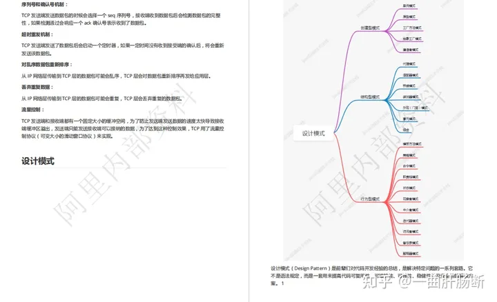 2023新版java八股文面试全套真题深度详解（含大厂高频面试真题）java最新面试题2023java八股文2023 Csdn博客