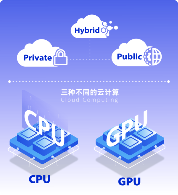 「拓数派（OpenPie）2022发布会实录 」PieCloudDB Database 新一代云原生存储引擎-CSDN博客