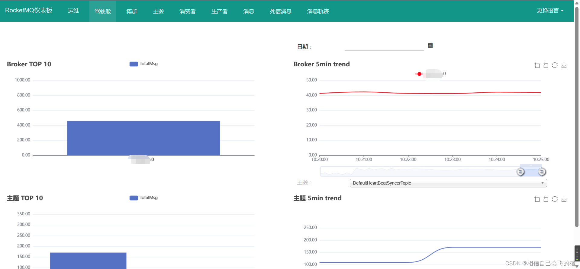 手把手教你SpringBoot集成RocketMq5.0，gRPC协议-CSDN博客
