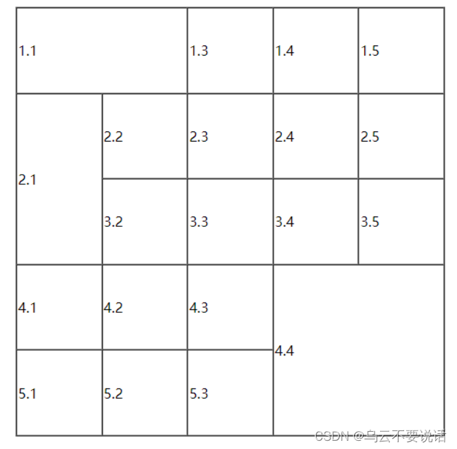 JavaWeb --- HTML_java html-CSDN博客