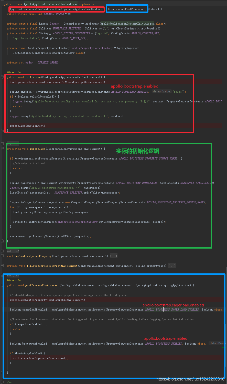 Apollo与Spring集成 - 源码分析_spring boot apollo开发源码-CSDN博客