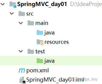 Spring MVC MVC介绍和入门案例_实现srpingmvc入门案例并用文字描述效果实现原因-CSDN博客