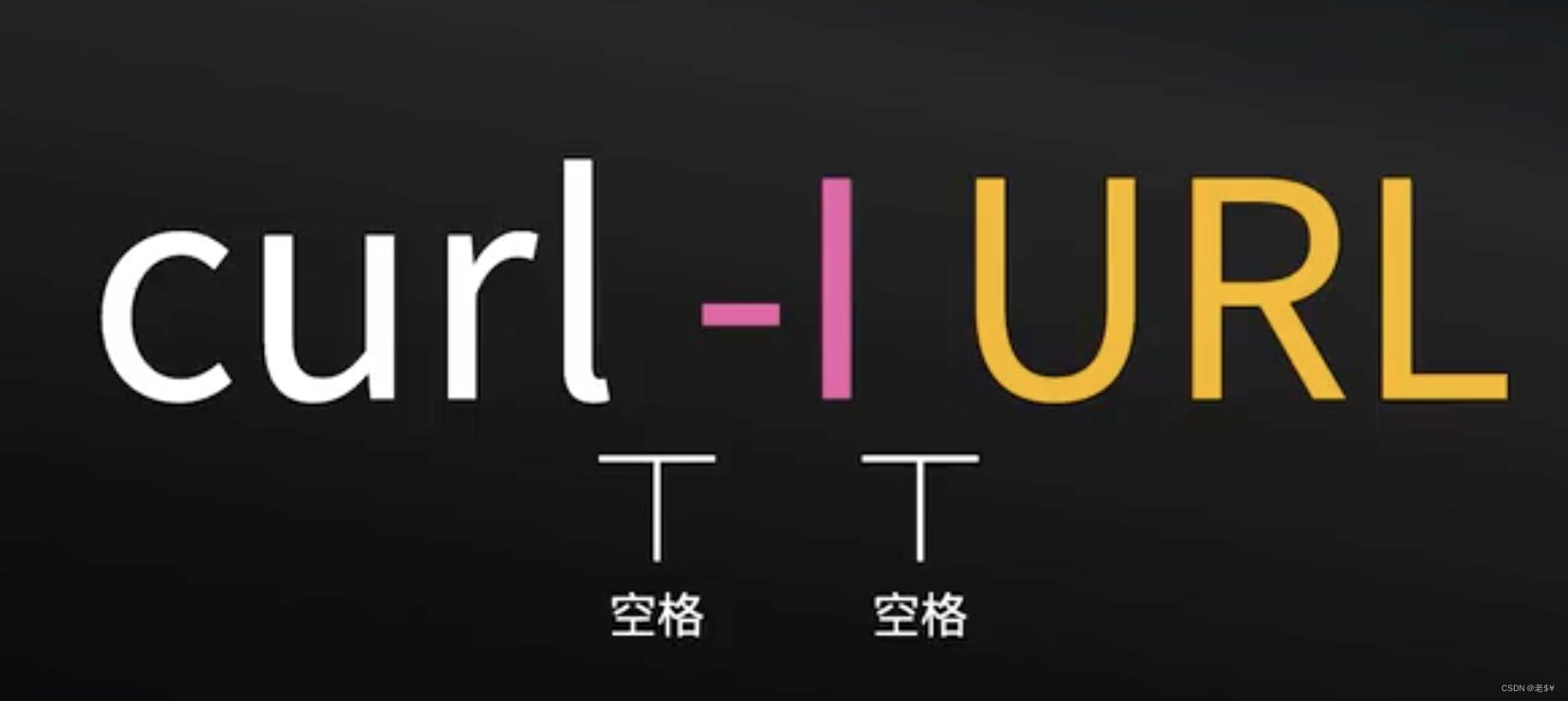 强大的接口测试命令行工具——curl_curl在线测试工具-CSDN博客