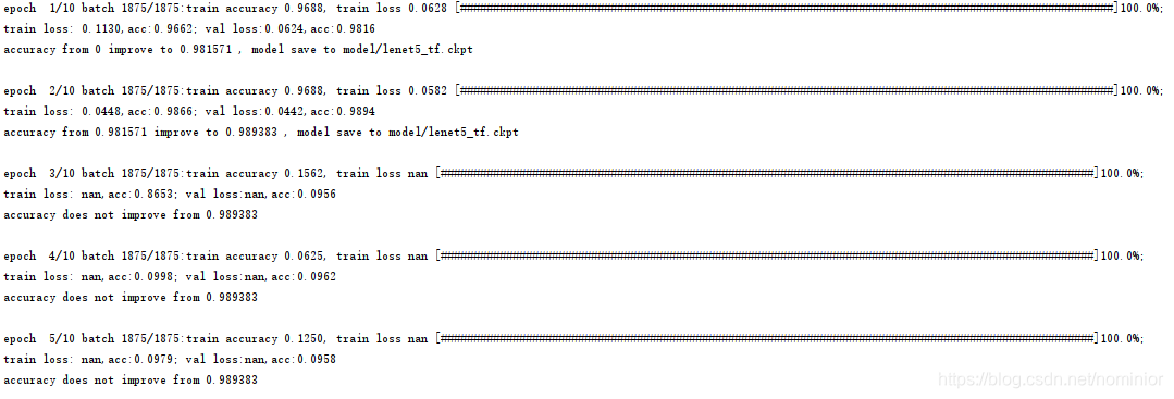 tensorflow识别minst出现loss nan情况_tensorflow.js minst-CSDN博客