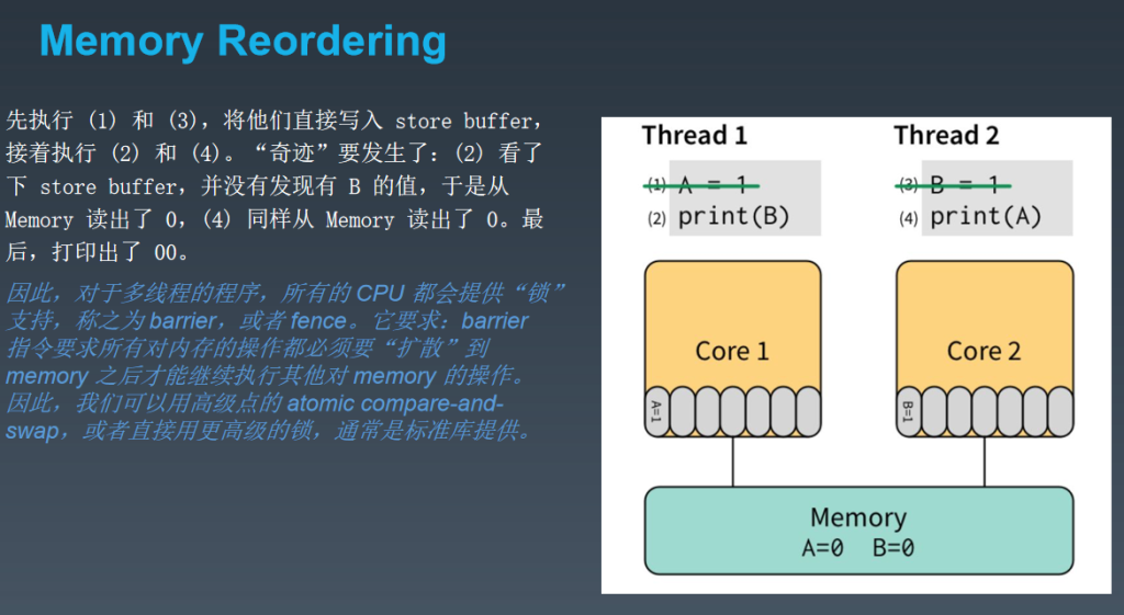 Concurrency 并行编程concurrency Programming Csdn博客