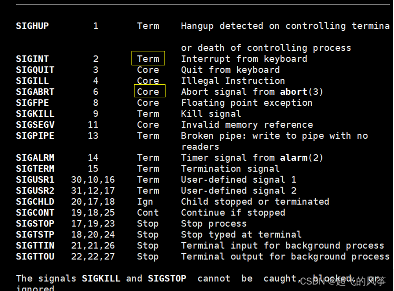 【Linux】—— 信号的产生_sigquit coredump-CSDN博客