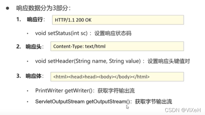 Response设置响应数据、javaweb路径问题_response.getwriter().write( 输出到指定目录-CSDN博客