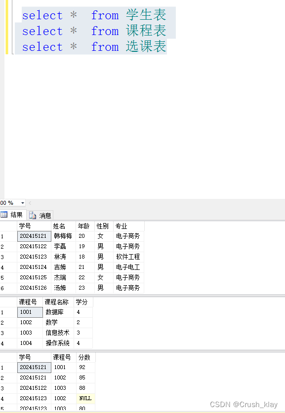 spl-server 2012 高级查询_spl sever-CSDN博客