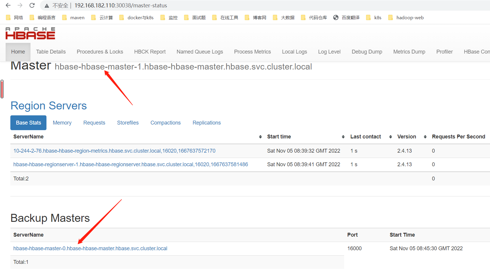 【云原生】HBase on k8s 编排部署讲解与实战操作_helm hbase-CSDN博客