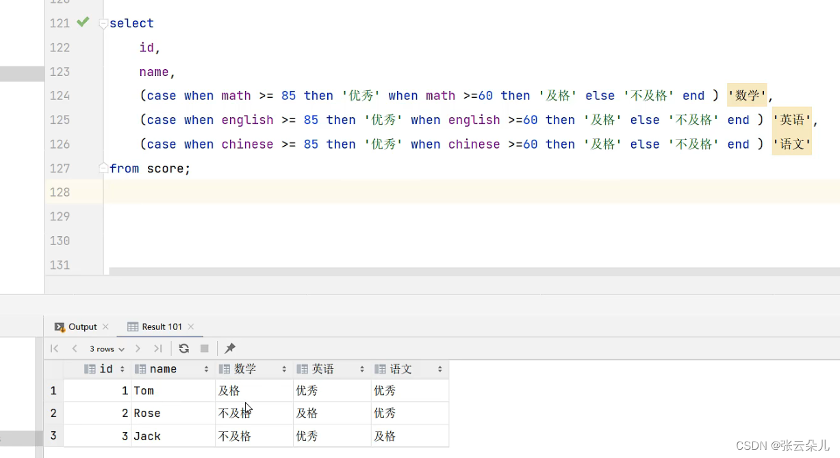 黑马程序员mysql数据库基础 Sql之函数sql 黑马程序员 Csdn博客