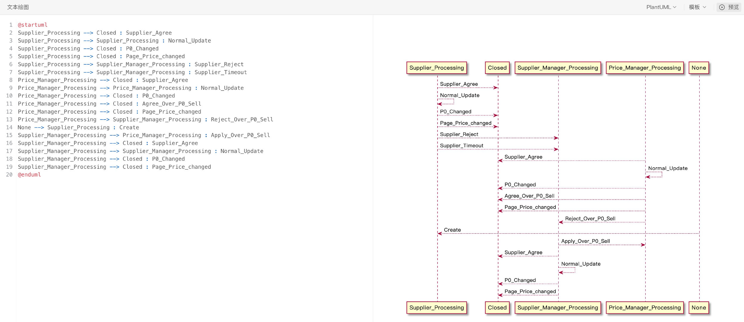 管理订单状态，该上状态机吗？轻量级状态机COLA StateMachine保姆级入门教程_cola-statemachine-CSDN博客