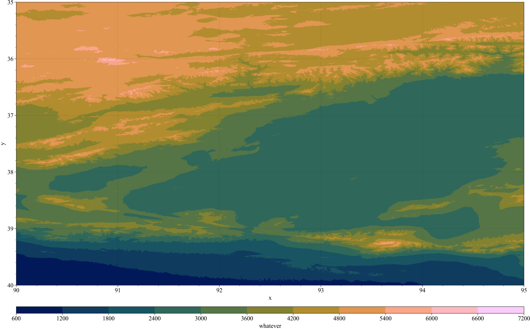 【Python气象可视化】使用proplot和rasterio可视化tif_rasterio.plot show-CSDN博客