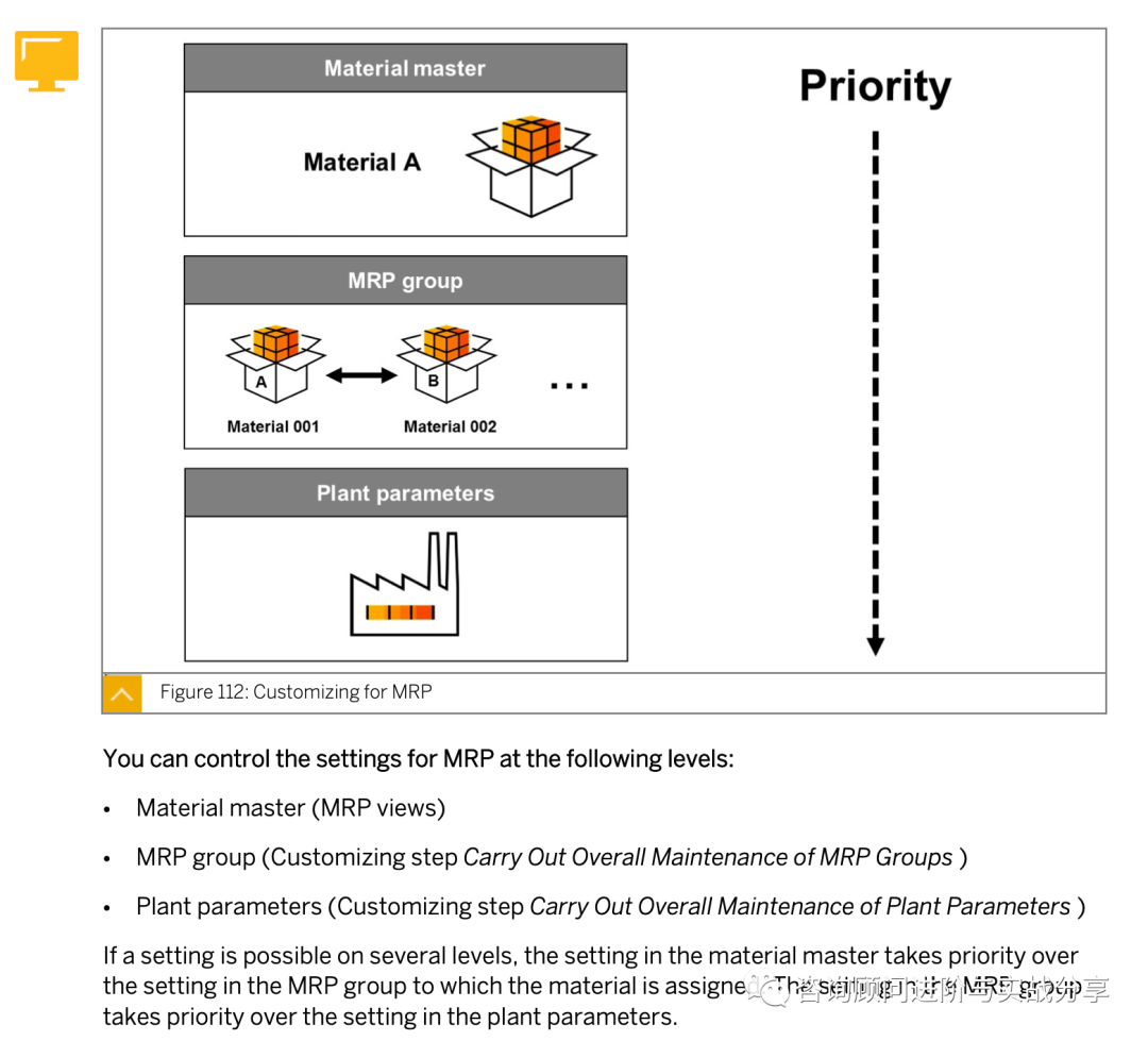 「全网最细」：MRP1视图所有字段详解及实战应用 - 合集_sap mp1视图详解-CSDN博客