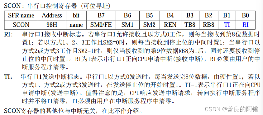 单片机学习笔记_stc89c54-CSDN博客