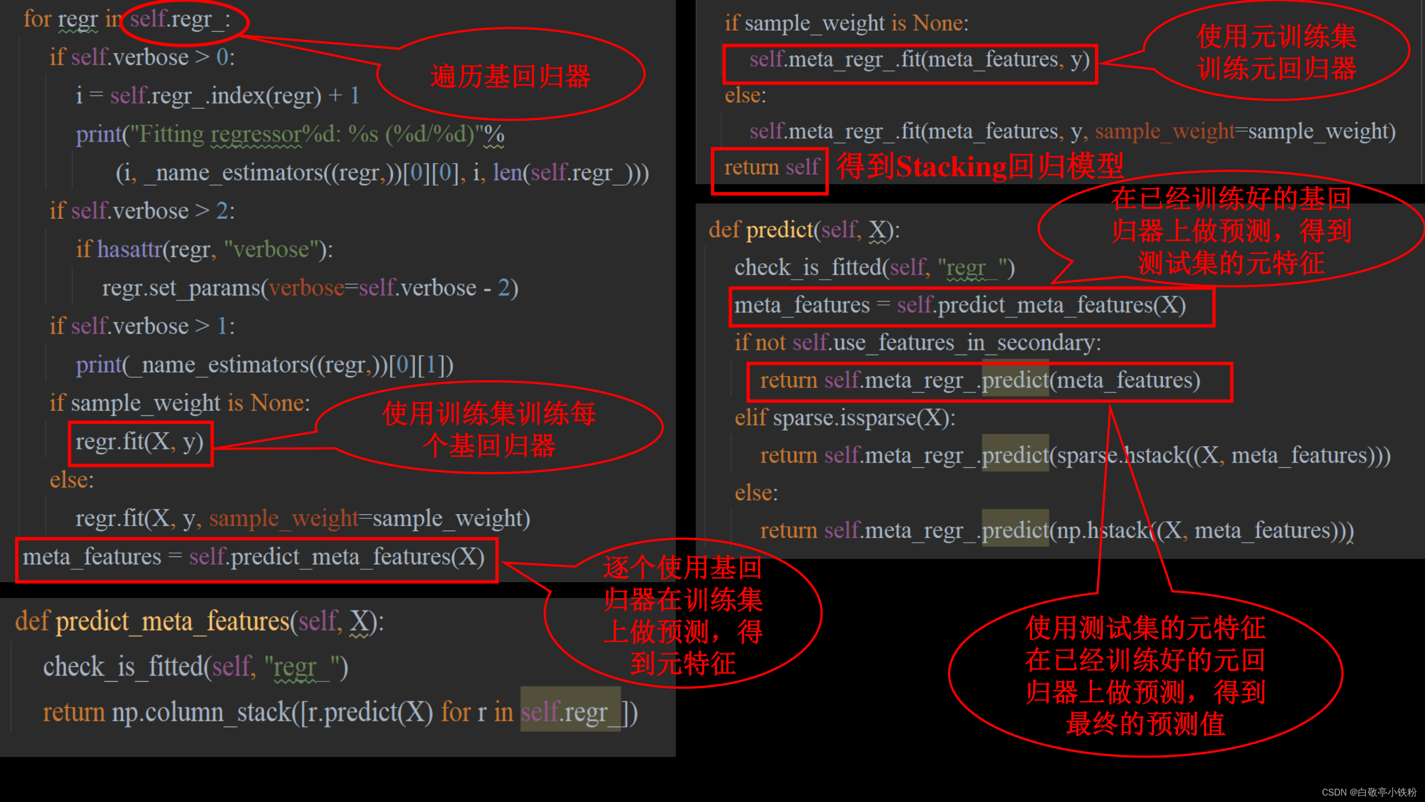 【图文通俗带示例】StackingRegressor和StackingCVRegressor原理详解-CSDN博客