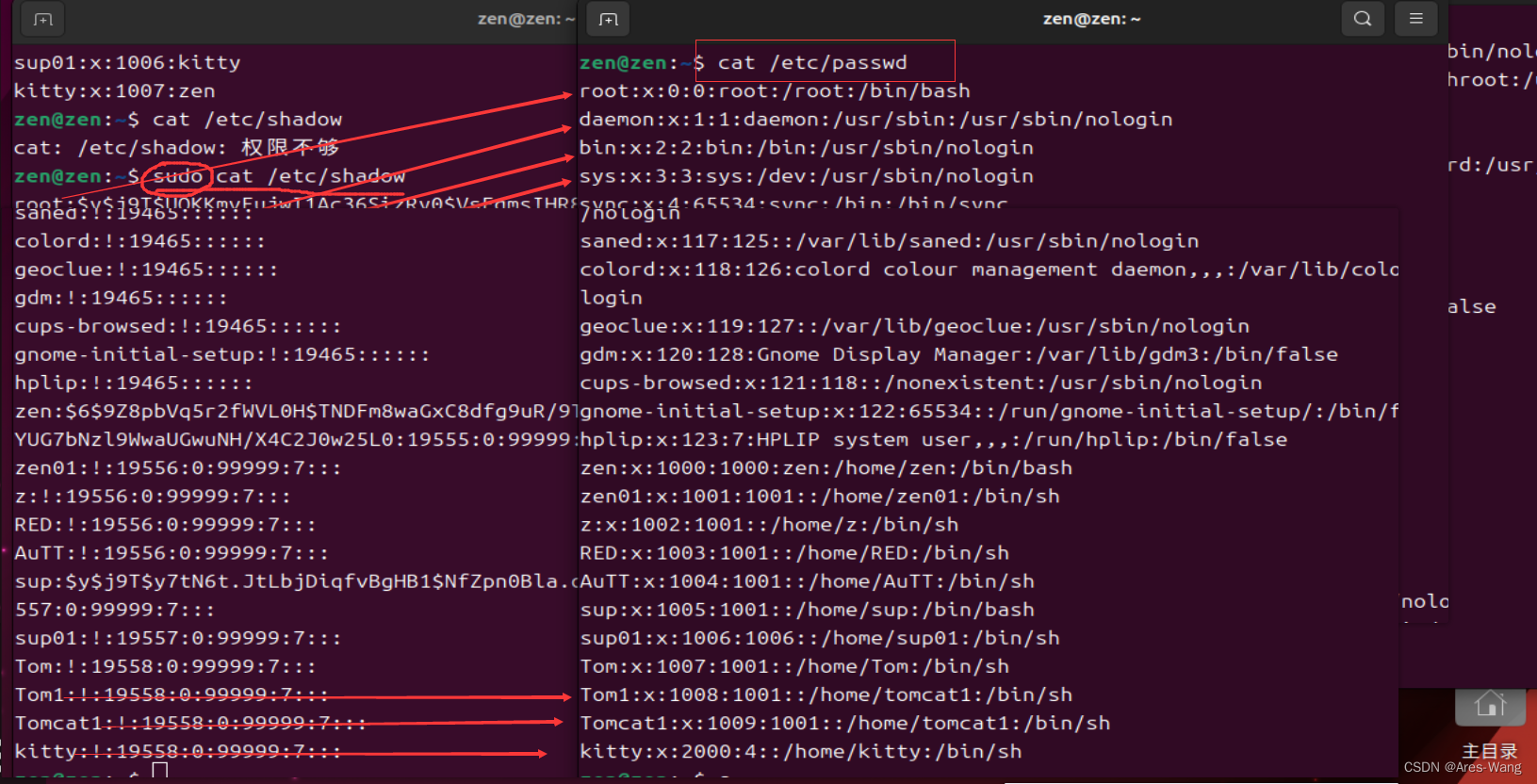 linux passwd group shadow_passwd中伪用户-CSDN博客