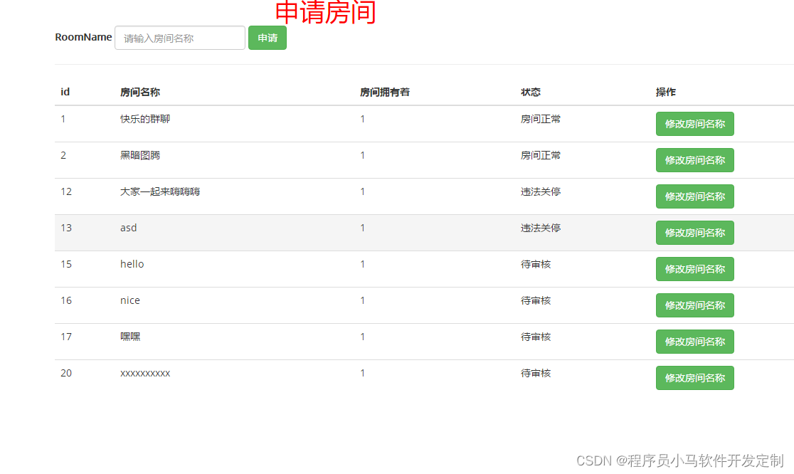 基于ssmwebsocket的网络实时聊天系统设计与实现 毕业论文任务书选题申请表开题报告项目源码使用websocket技术开发一个实时聊天系统毕业论文 Csdn博客