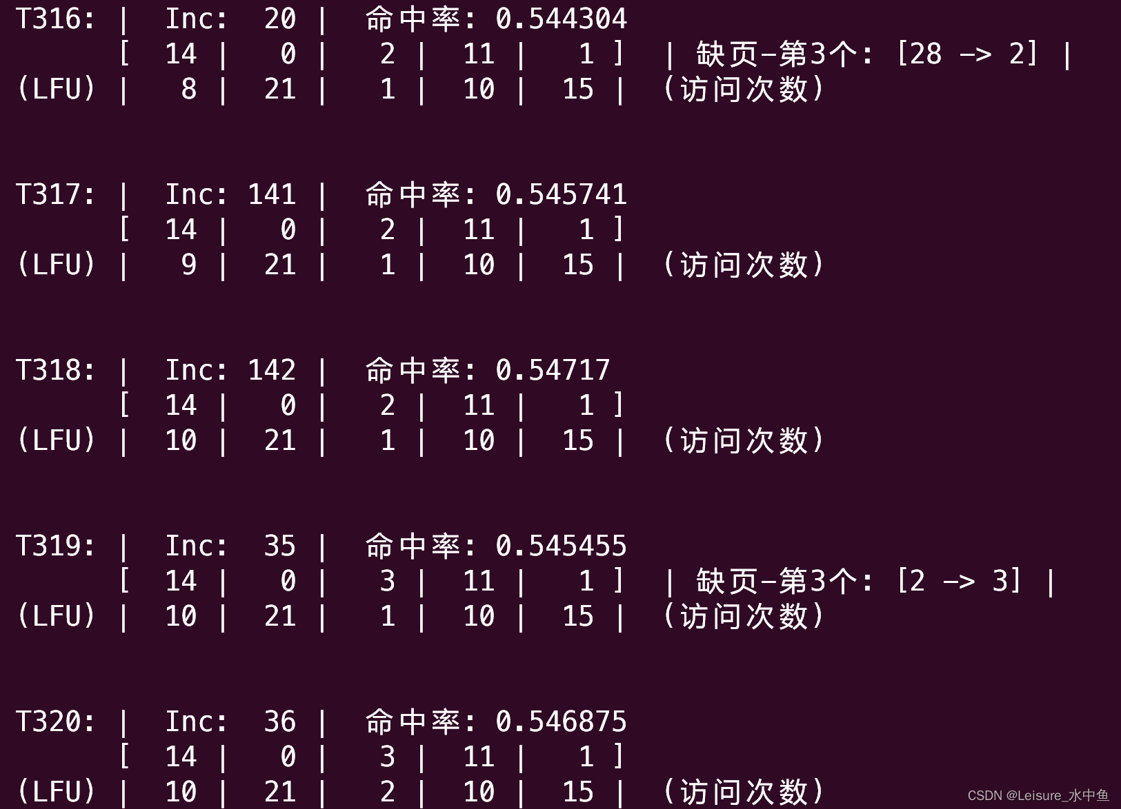 操作系统 实验9：页面置换算法模拟设计 （fifo）（lru（opt）（lfr）（nur） 使用c实现 （下）fifo算法模拟 Csdn博客