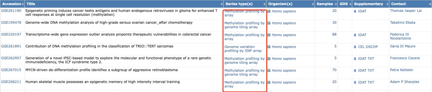 一文梳理常见的测序技术(部分结合GEO数据库)_expression profiling by high throughput sequencing-CSDN博客