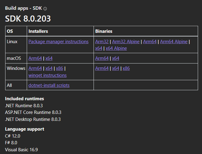 如何在适用于 Linux 的 Visual Studio Code 中使用 .NET 8 上的 FastReport Avalonia_fastreport.avalonia-CSDN博客
