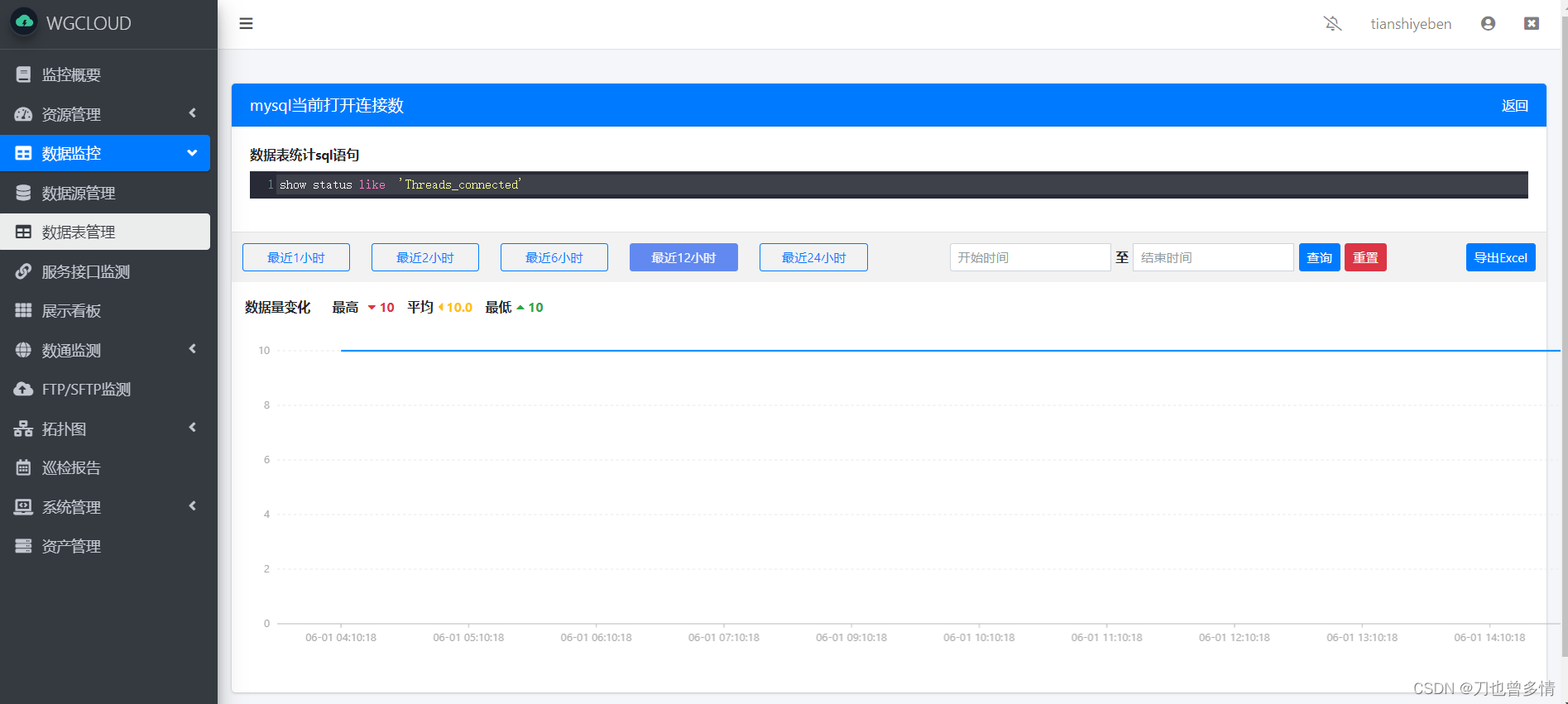 我用WGCLOUD监测MySQL服务连接数的经验分享_监控mysql的连接数-CSDN博客