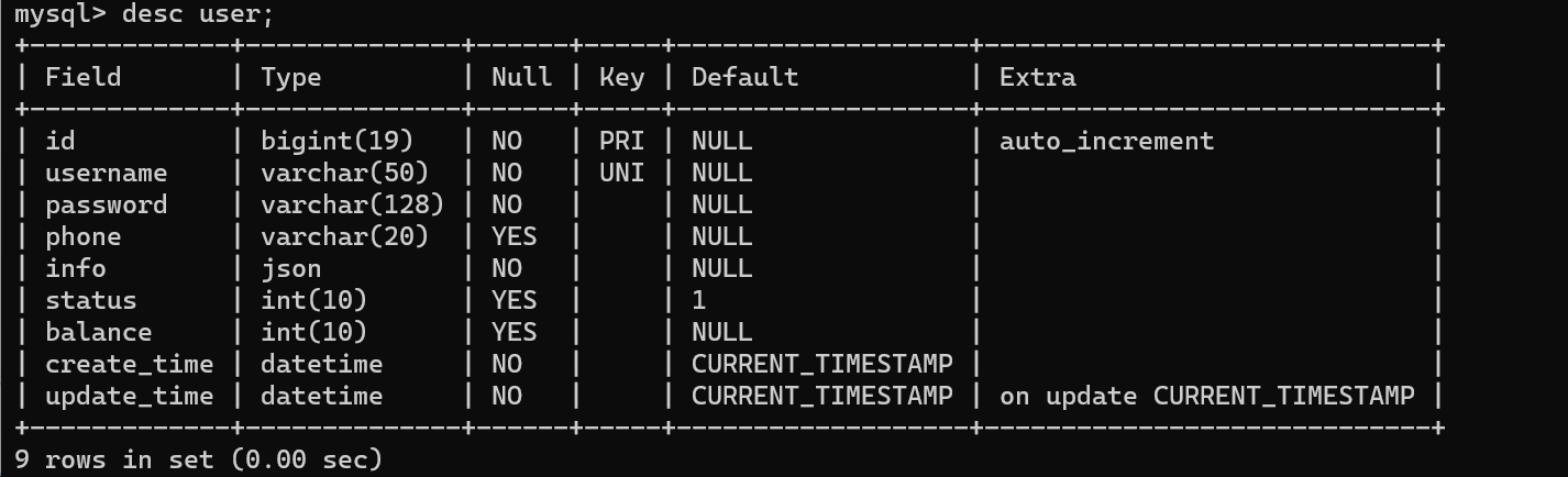 【MyBatis Plus】初识 MyBatis Plus，在 Spring Boot 项目中集成 MyBatis Plus，理解常用注解以及常见配置_mybatisplus-CSDN博客