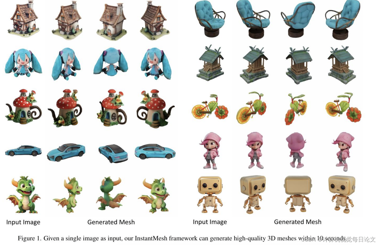 CV每日论文--2024.4.23_instantmesh: efficient 3d mesh generation from a s-CSDN博客