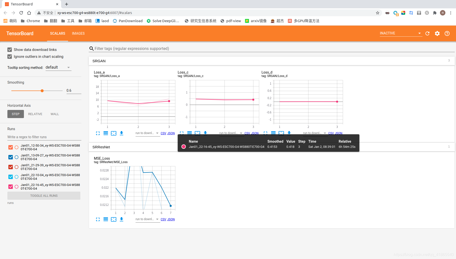 tensorboard_vs code 现已集成 tensorboard 支持。是否要启动 tensorboard? (提示-CSDN博客