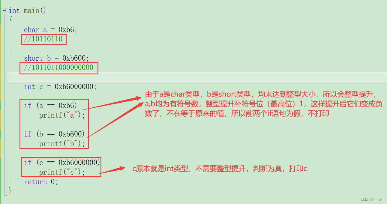 表达式求值过程中会发生哪些隐藏的变化？求值顺序又由什么决定？——详解c表达式求值中的隐式类型转换，算术转换问题，以及操作符的属性机算计表达式发生变化将会 Csdn博客