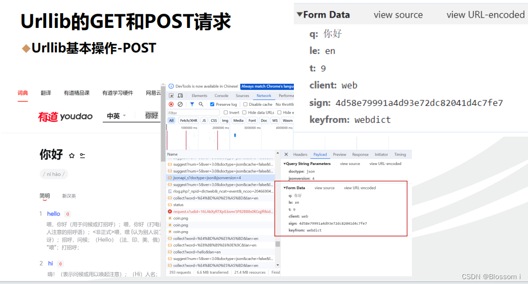 大数据预处理与采集实验三：Urllib的GET和POST请求（1）_urllib.request post获取数据-CSDN博客