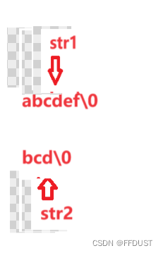 C语言字符串函数strcmp、strstr的使用及模拟实现-CSDN博客