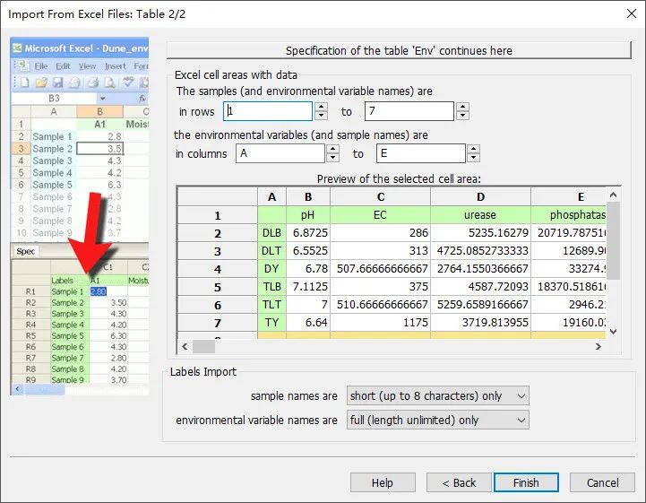 分析 做cca_全网最细的图文详解——手把手教你不会代码一样做RDA/CCA分析！-CSDN博客