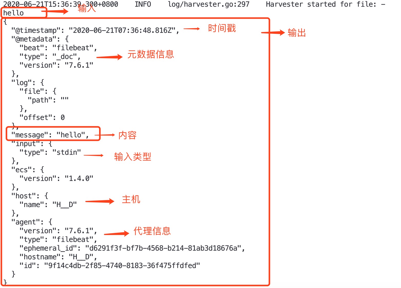 Filebeat入门及使用-1 控制台输入，控制台输出_filebeat output console-CSDN博客