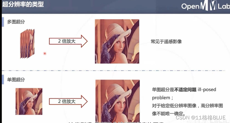 底层视觉与MMEditing_mmediting esrgan-CSDN博客