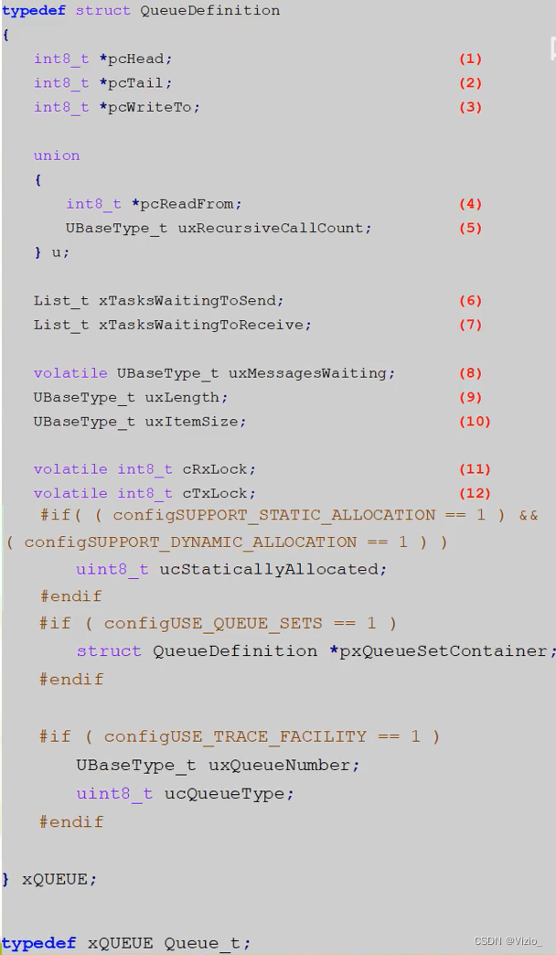 Freertos（基于stm32）——消息队列stm32消息队列执行事件 Csdn博客