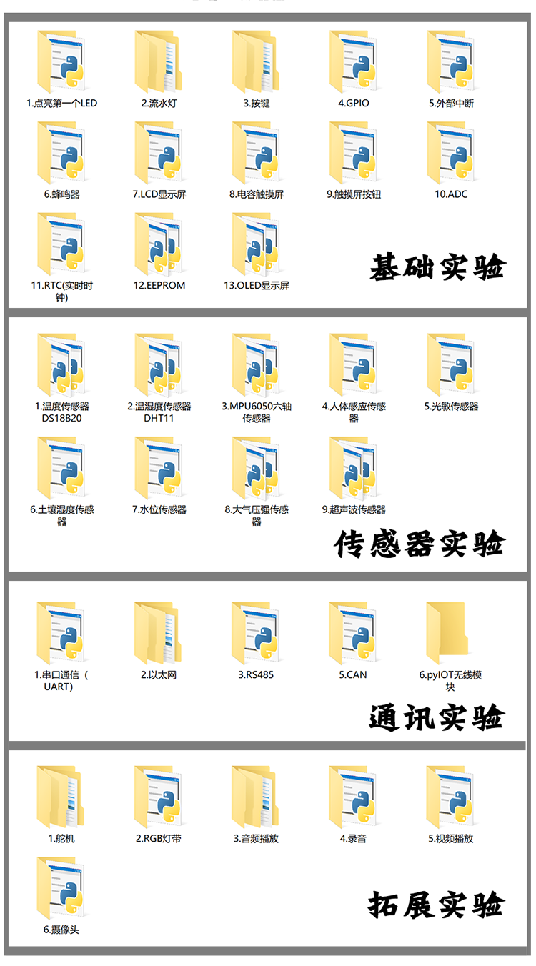 重磅新品！哥伦布STM32F407 MicroPython旗舰开发板正式发布-CSDN博客