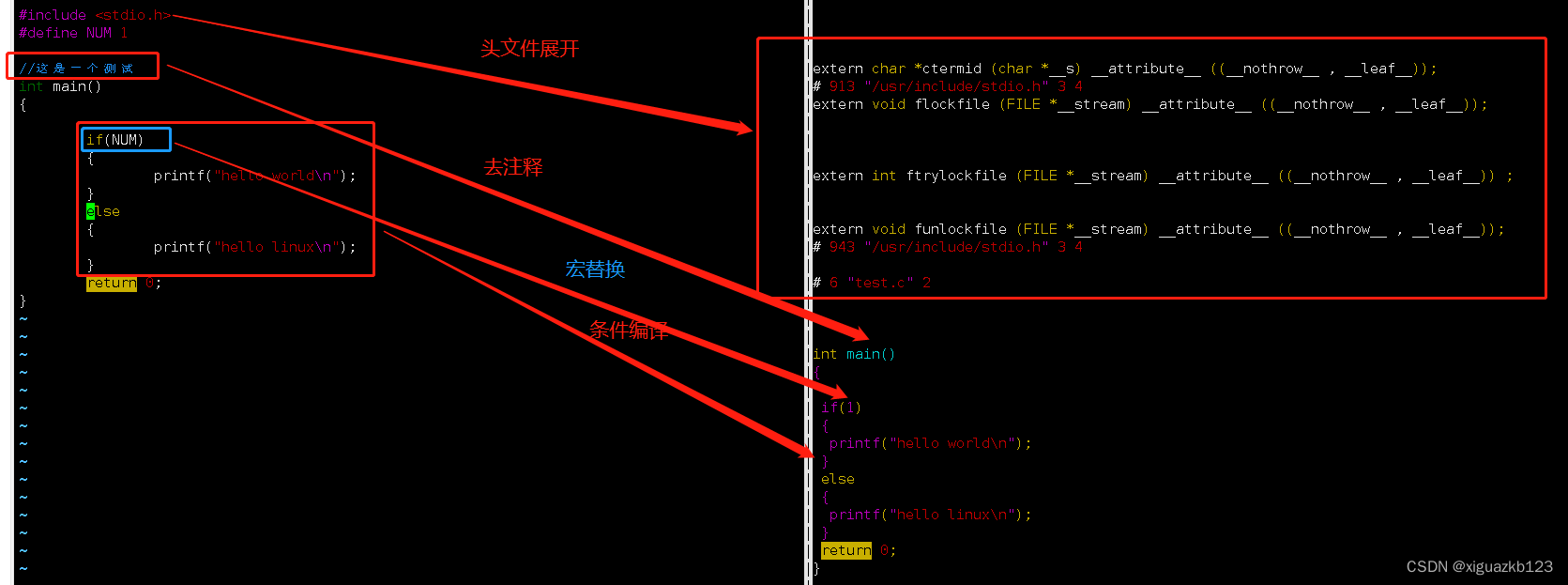 Linux03-环境基础开发工具使用_32位开发工具包 linux-CSDN博客