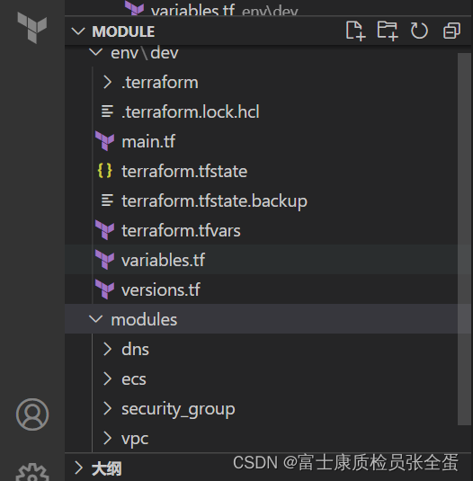 Terraform 语法 module模块 简介/封装/实践_terraform module-CSDN博客
