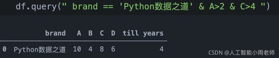 Pandas的query函数——Python数据分析系列_pandas query-CSDN博客