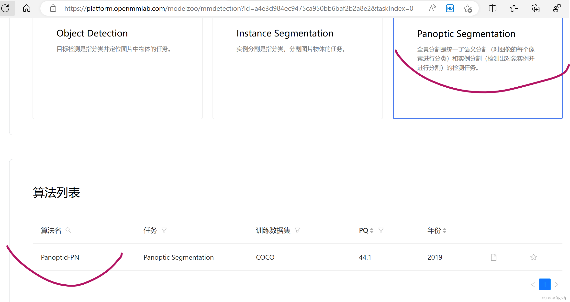 使用mmdetection进行目标检测、实例和全景分割 Mmdetection目标检测 Csdn博客