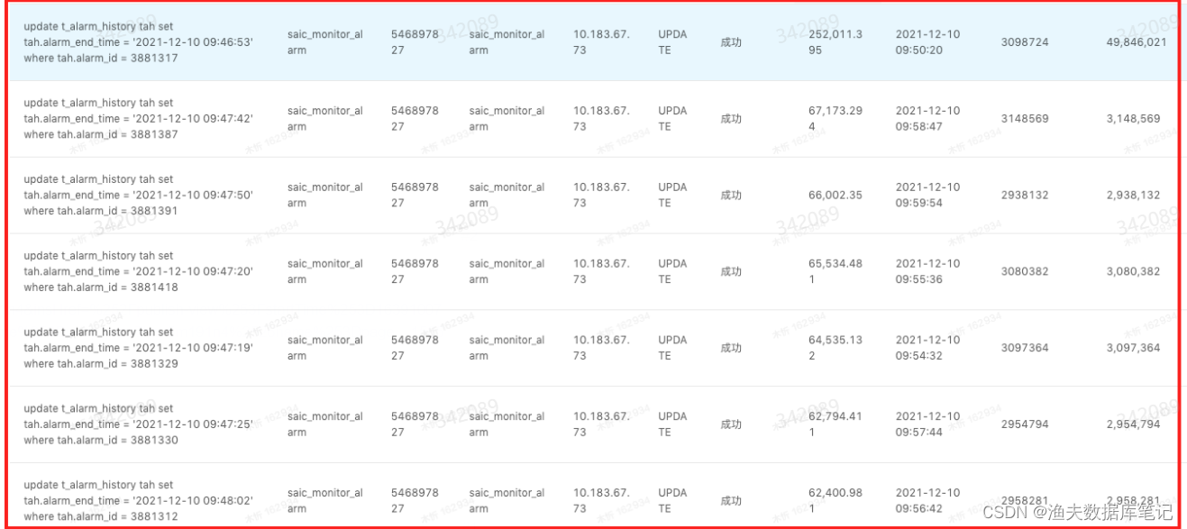 MySQL 大事务导致其他dml阻塞-CSDN博客