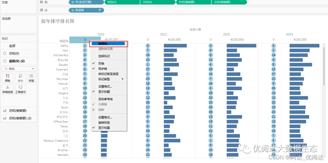 举个栗子！Tableau 技巧（271）：同时筛选不同年份的 TopN 数据_tableau筛选topn数据 bili-CSDN博客