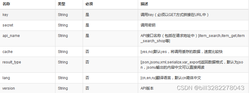 按关键字搜索dangdang商品 API 返回值说明-CSDN博客