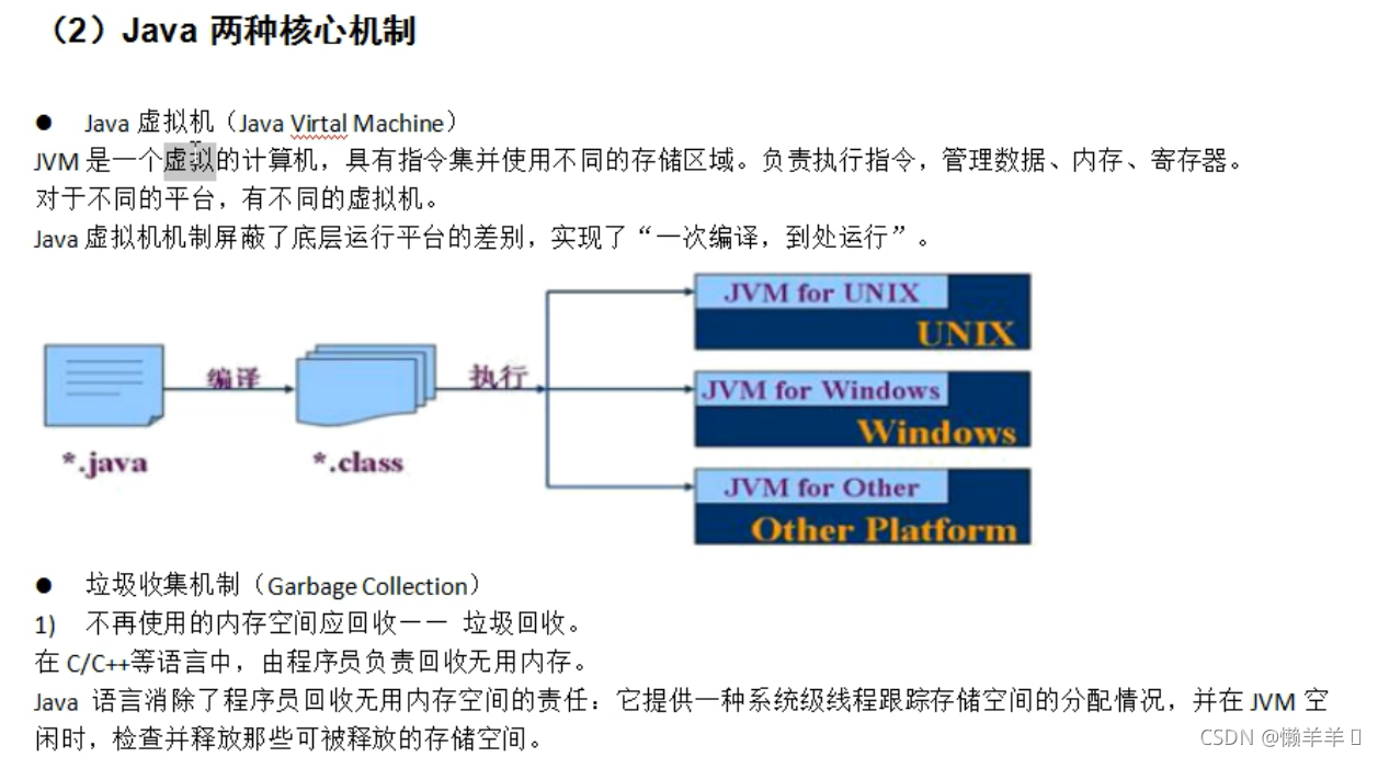 day01_java9尝试把javase,javaee,javame合起来-CSDN博客